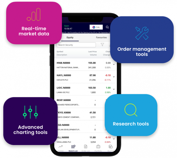 Stock Brokering - CAL