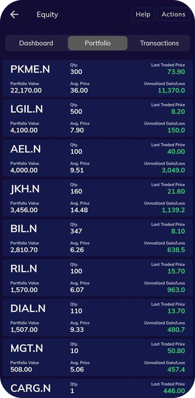 Equities - CAL