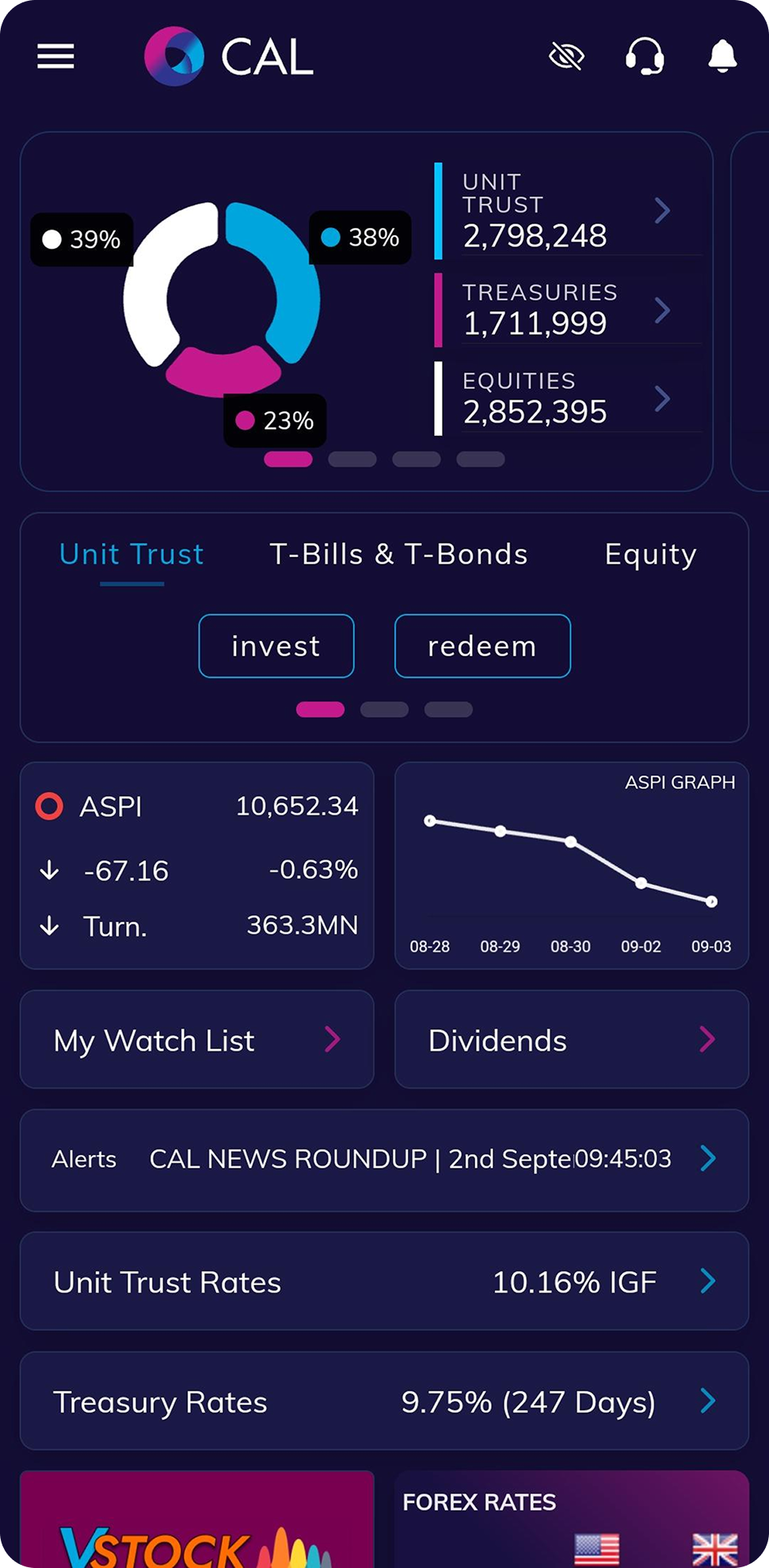 CAL - Your Preferred Partner in Financial Markets