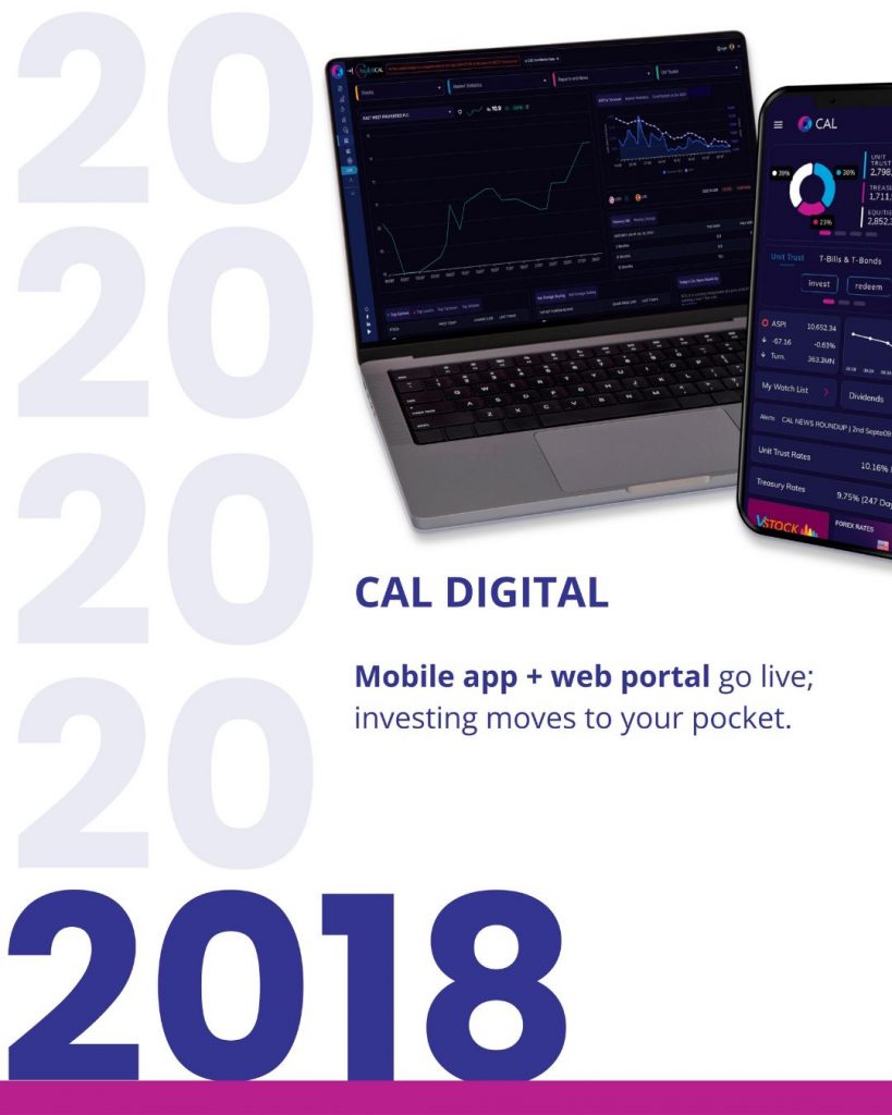 Twenty-five years of excellence the journey continues | CAL Sri Lanka - CAL
