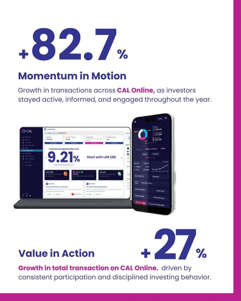 2025 by the Numbers | CAL Sri Lanka - CAL