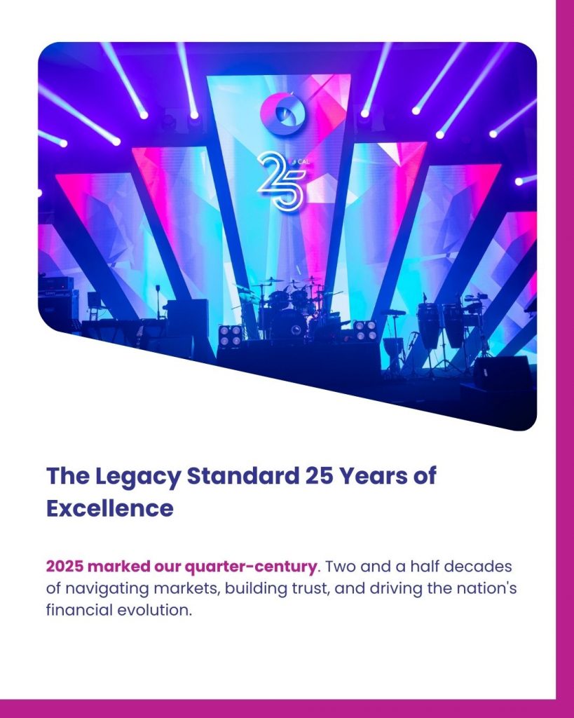 2025 by the Numbers | CAL Sri Lanka - CAL